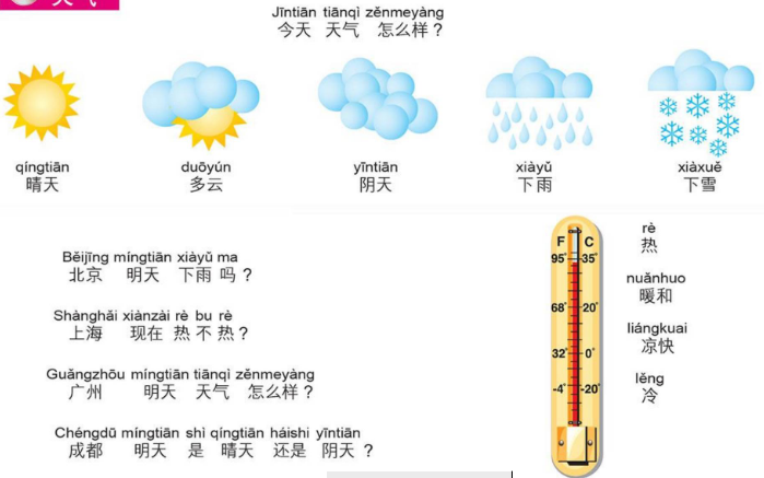 Talk about weather and seasons – Chinese Tutor Li