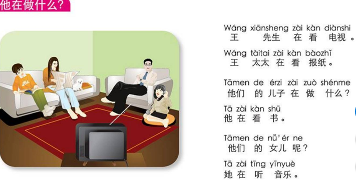 What are they doing? – Chinese Tutor Li